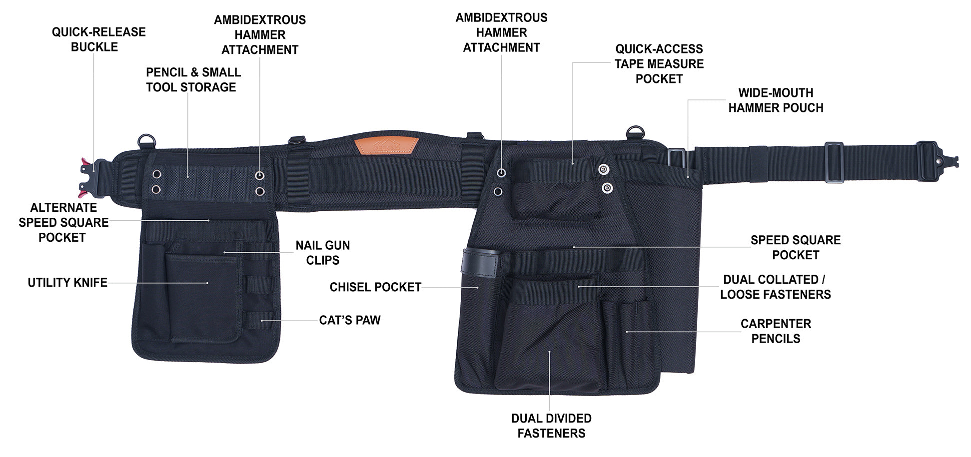 Perkins Builder Brothers Tool belt for Framers and Carpenters
